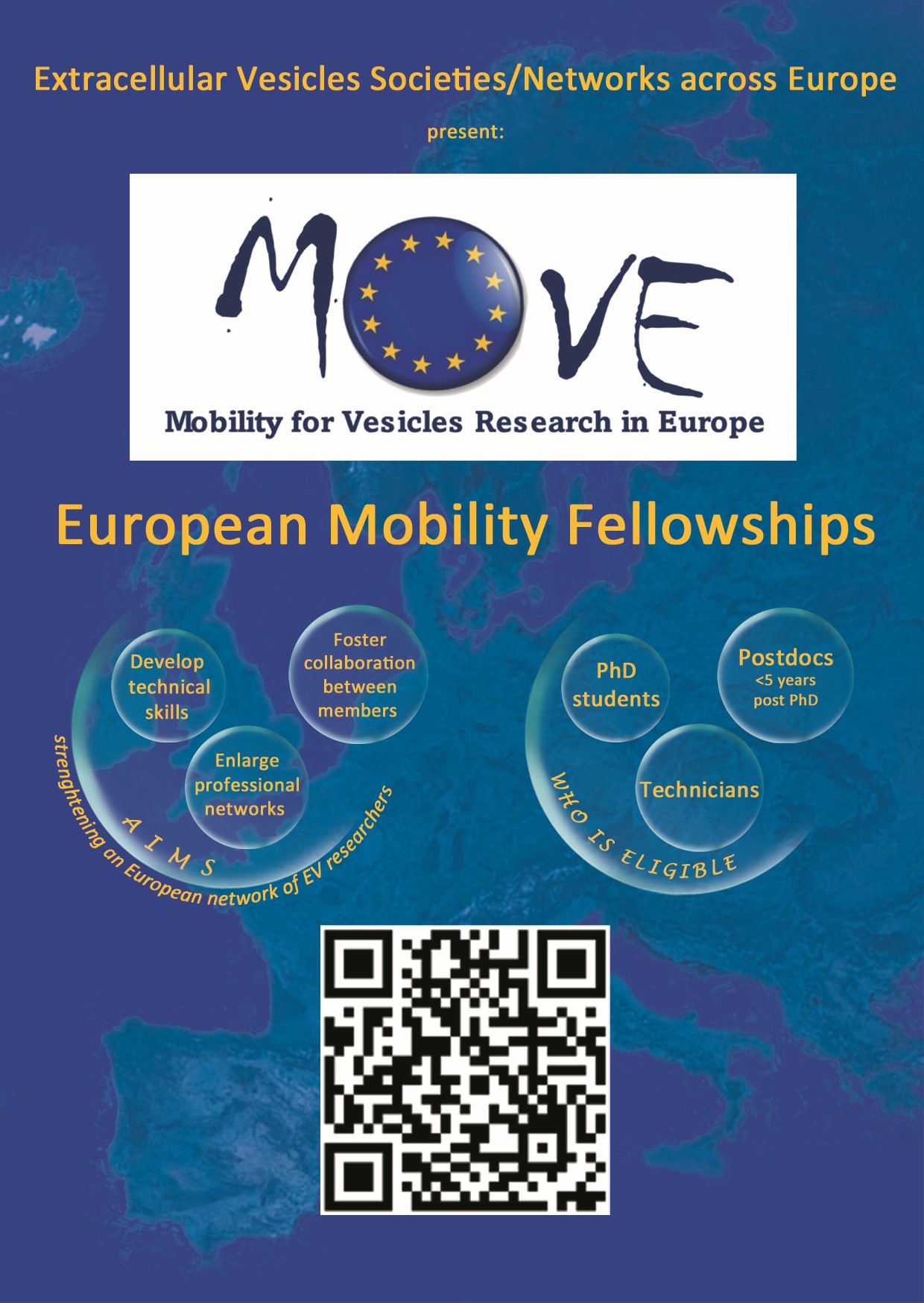 Activities – FISEV